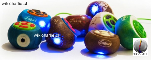 IBean & iTagua - WikicharliE