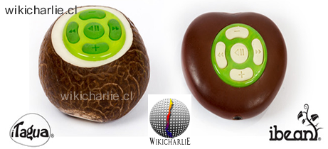 IBean & iTagua - WikicharliE