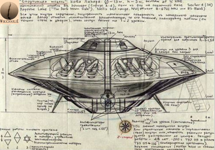 Nikola Tesla - WikicharliE