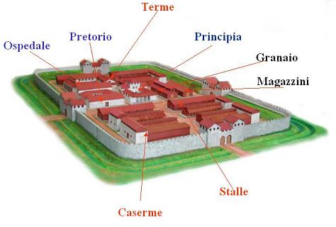 Ciudad Romana - WikicharliE