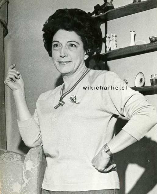 Inés Leonor Enríquez Frödden - WikicharliE