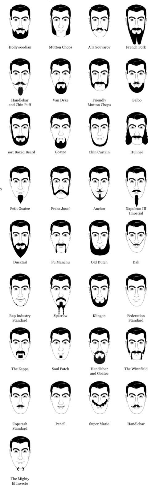 Bigote - WikicharliE