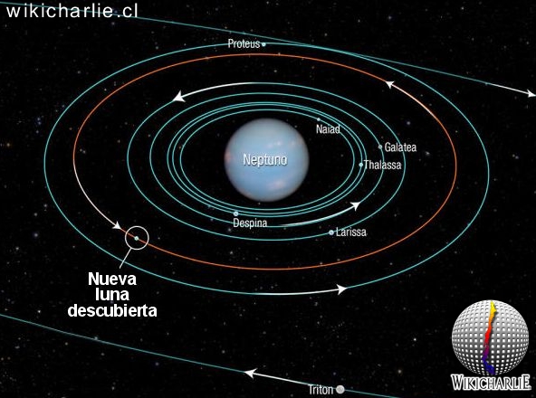 Neptuno - WikicharliE